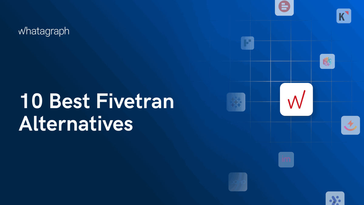10 Best Fivetran Competitors in 2025 [Full Comparison Table] | Whatagraph