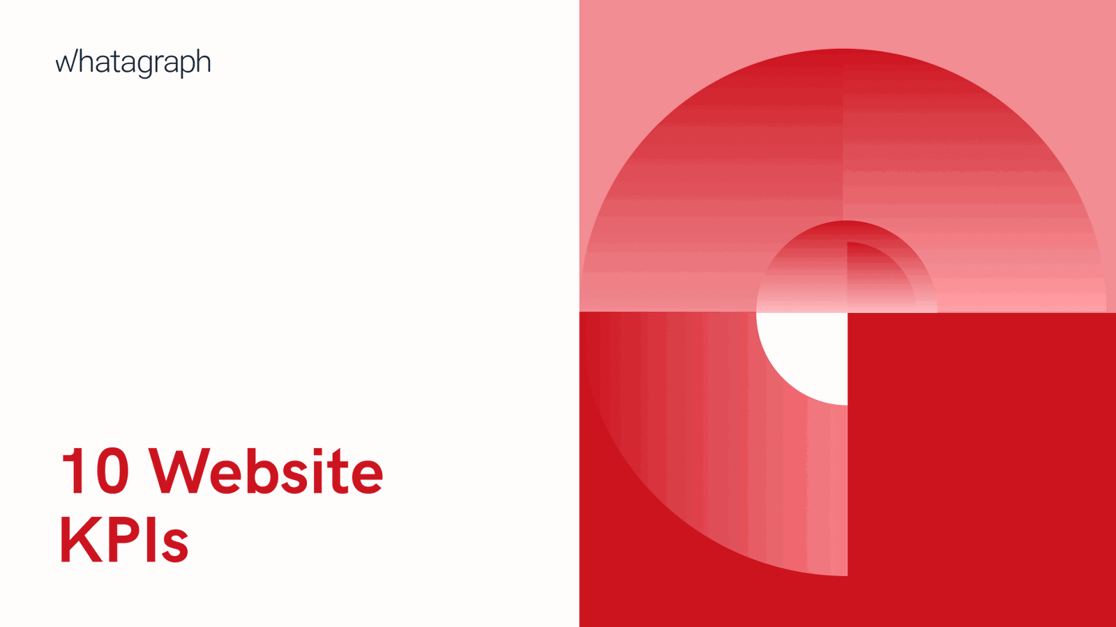 Top 10 Website KPIs to Measure Your Website Performance | Whatagraph