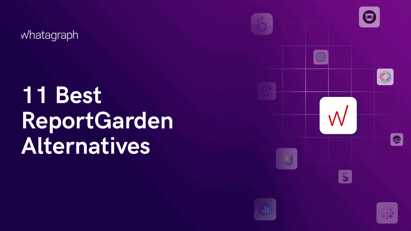 11 Best ReportGarden Alternatives in 2026 | Whatagraph