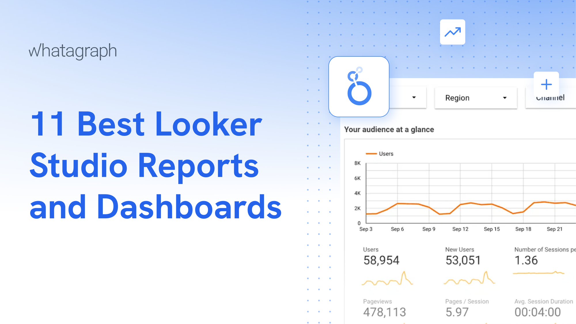 11 Best Looker Studio Report and Dashboard Examples | Whatagraph