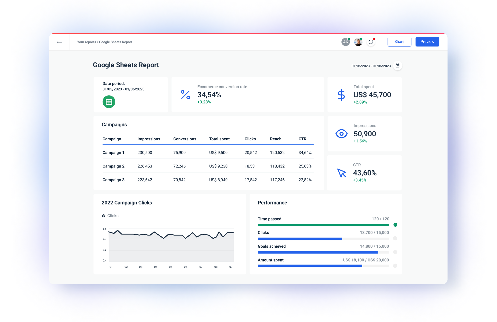 Export Data with our Google Sheets Reporting Tool | Whatagraph