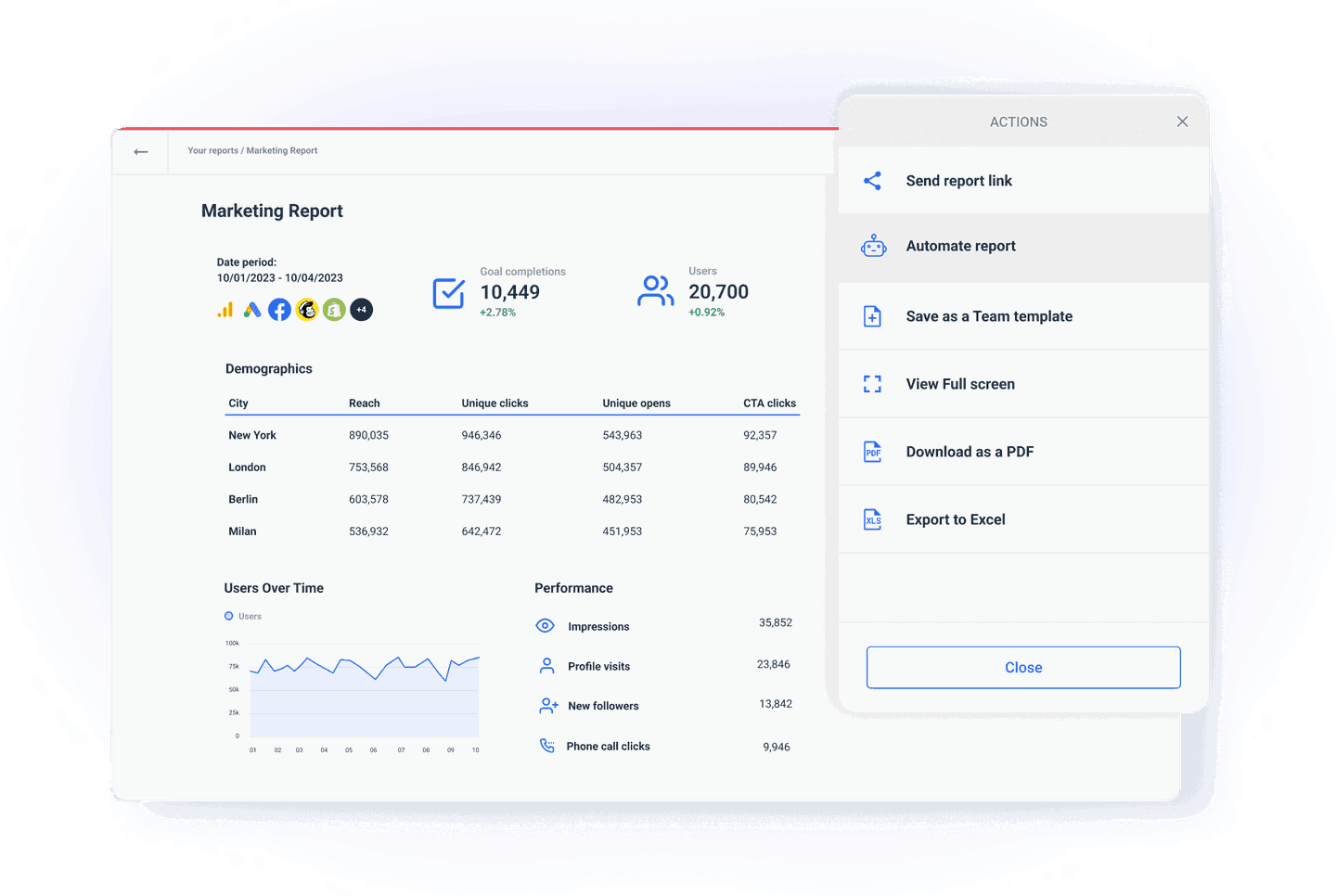 Automated Reporting - Send Client Updates on Autopilot | Whatagraph