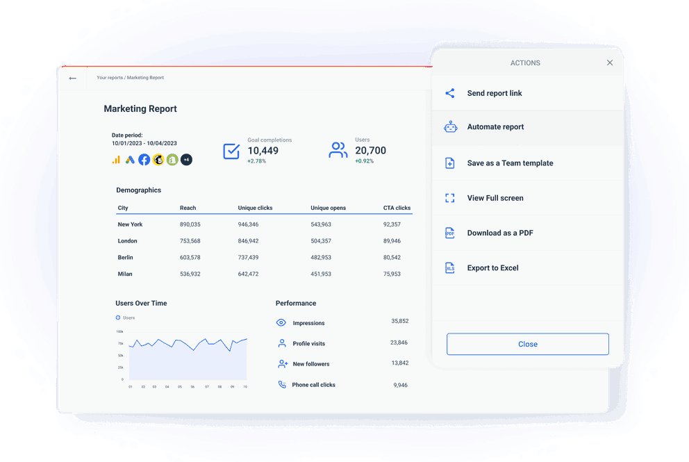 Automated Reporting - Send Client Updates on Autopilot | Whatagraph