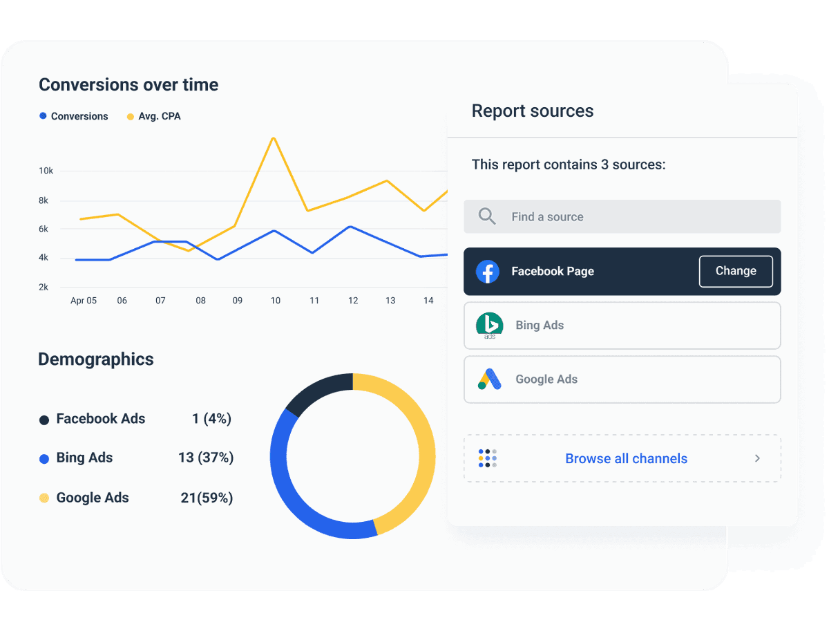 How to Build a Complete PPC Dashboard for Agencies | Whatagraph