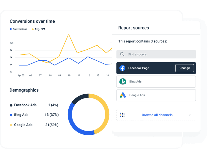 How to Build a Complete PPC Dashboard for Agencies | Whatagraph