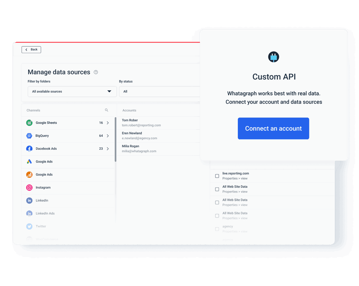 Effectively Visualize Data from Different Sources | Whatagraph