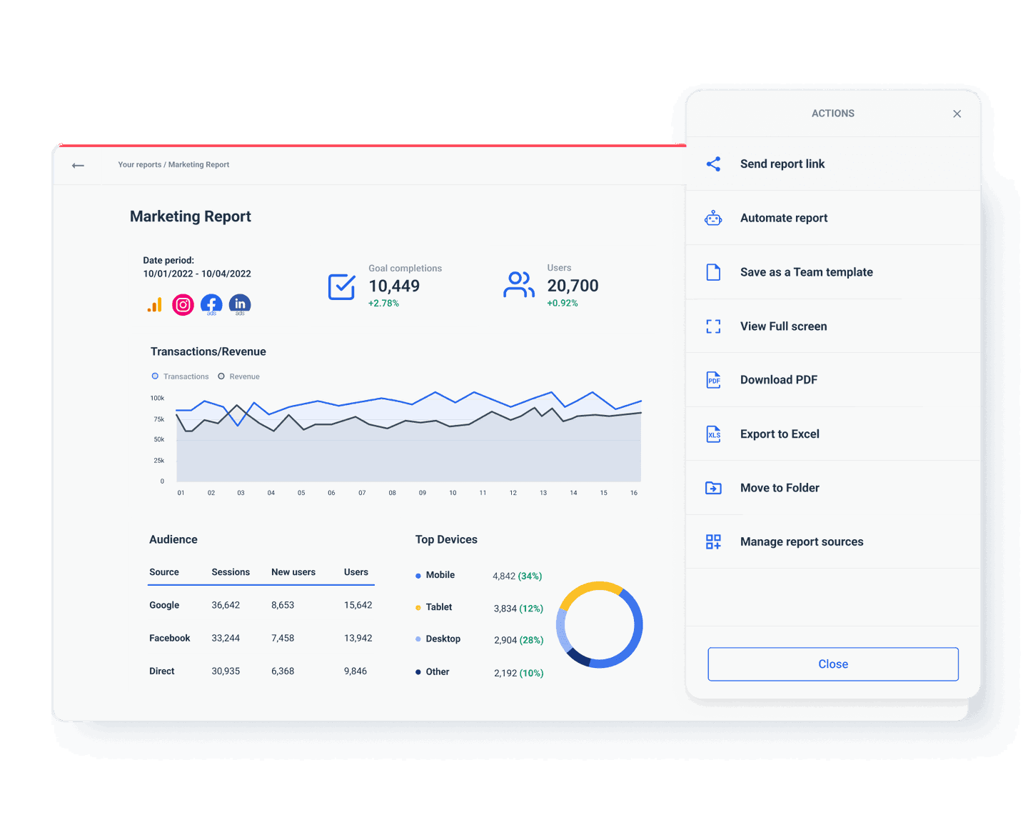 Marketing Data Platform - Connect, Visualize and Share Data | Whatagraph