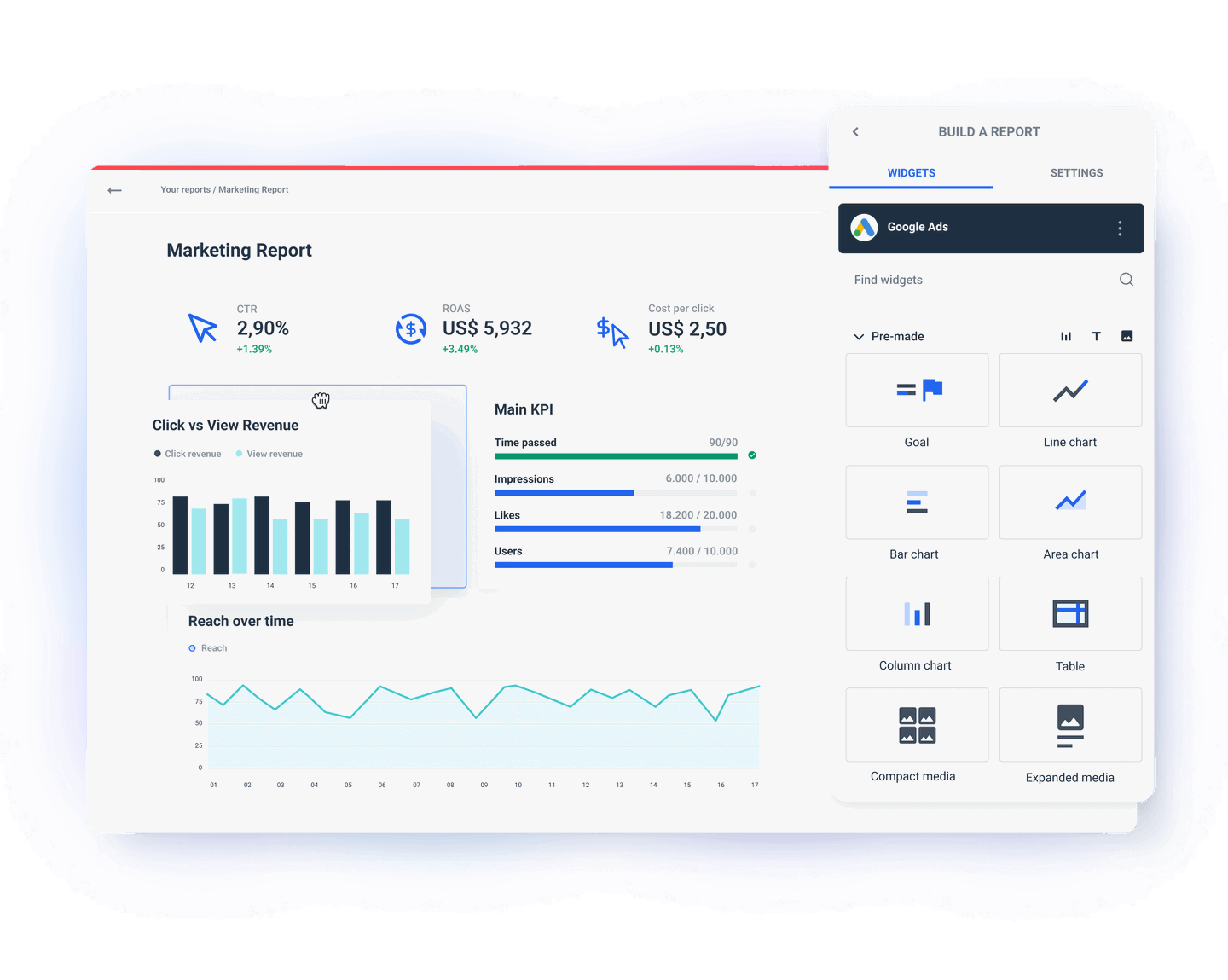 Marketing Data Platform - Connect, Visualize and Share Data | Whatagraph