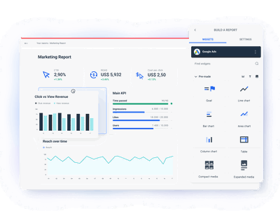 Marketing Data Platform for Marketers & Agencies | Whatagraph