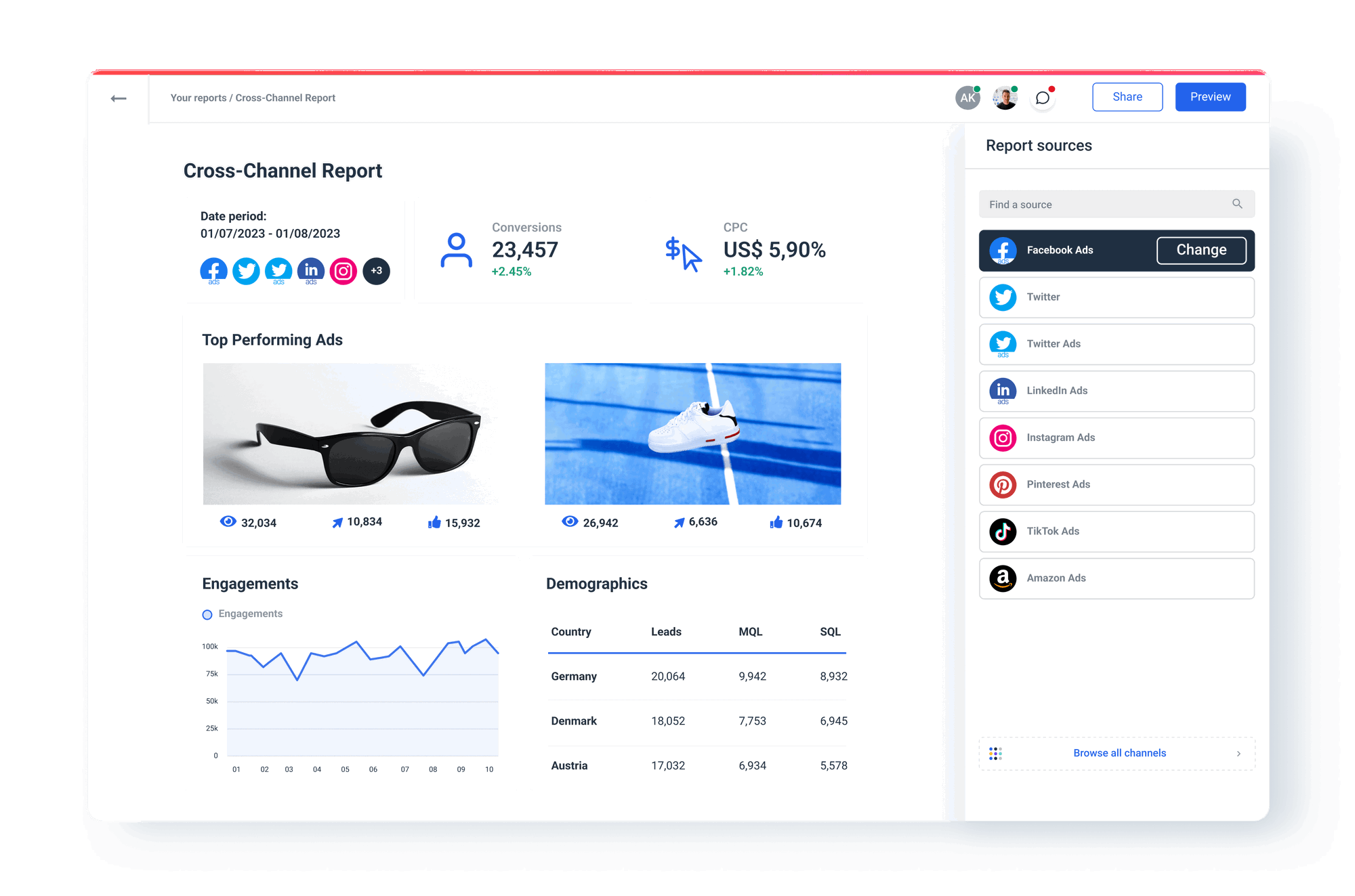 Try our Facebook Ads Reporting Tool | Whatagraph