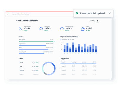Share Ad-Hoc Reports with our Live Dashboard | Whatagraph