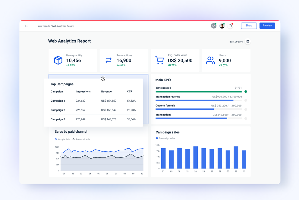 Ultimate Web Analytics Reporting Tool for Agencies | Whatagraph Ultimate Web Analytics Reporting Tool for Agencies | Whatagraph