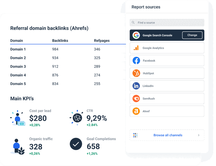 Monitor your SEO Performance with our SEO Report Template | Whatagraph