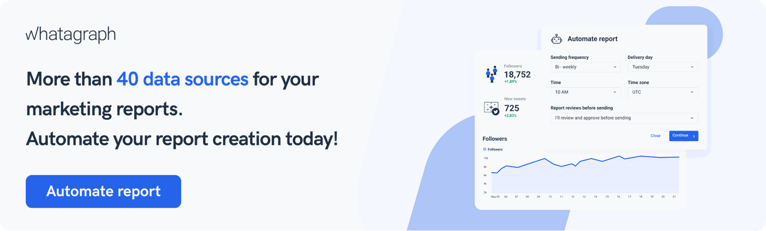 Data Tracking: All You Need to Know | Whatagraph
