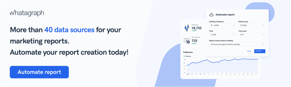 What Is a Report Generator | Whatagraph