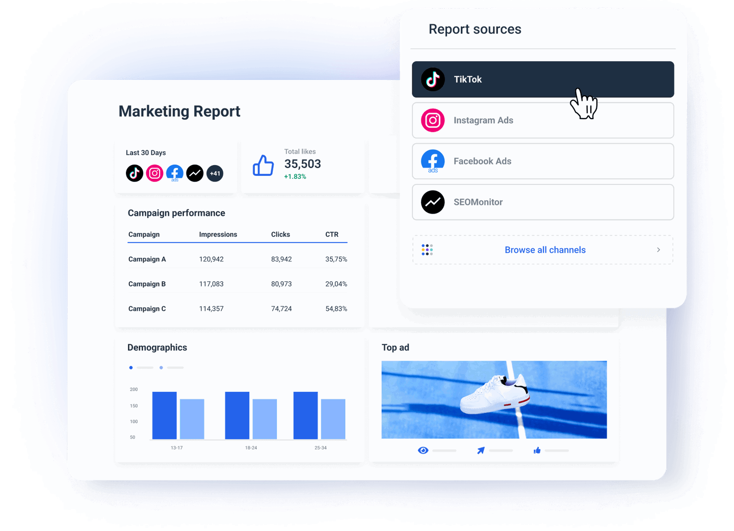 How to Create a KPI Report: Complete Guide [+Free Template] | Whatagraph