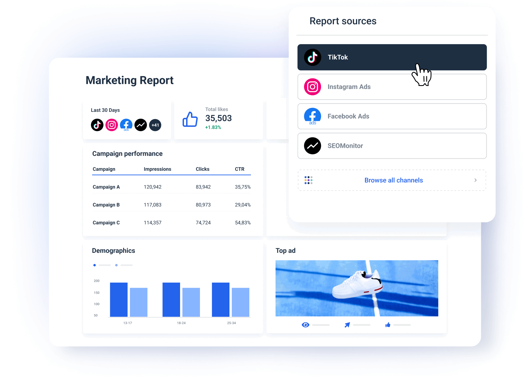 KPI Reporting Guide: How to Create KPI Reports [+Free Template ...