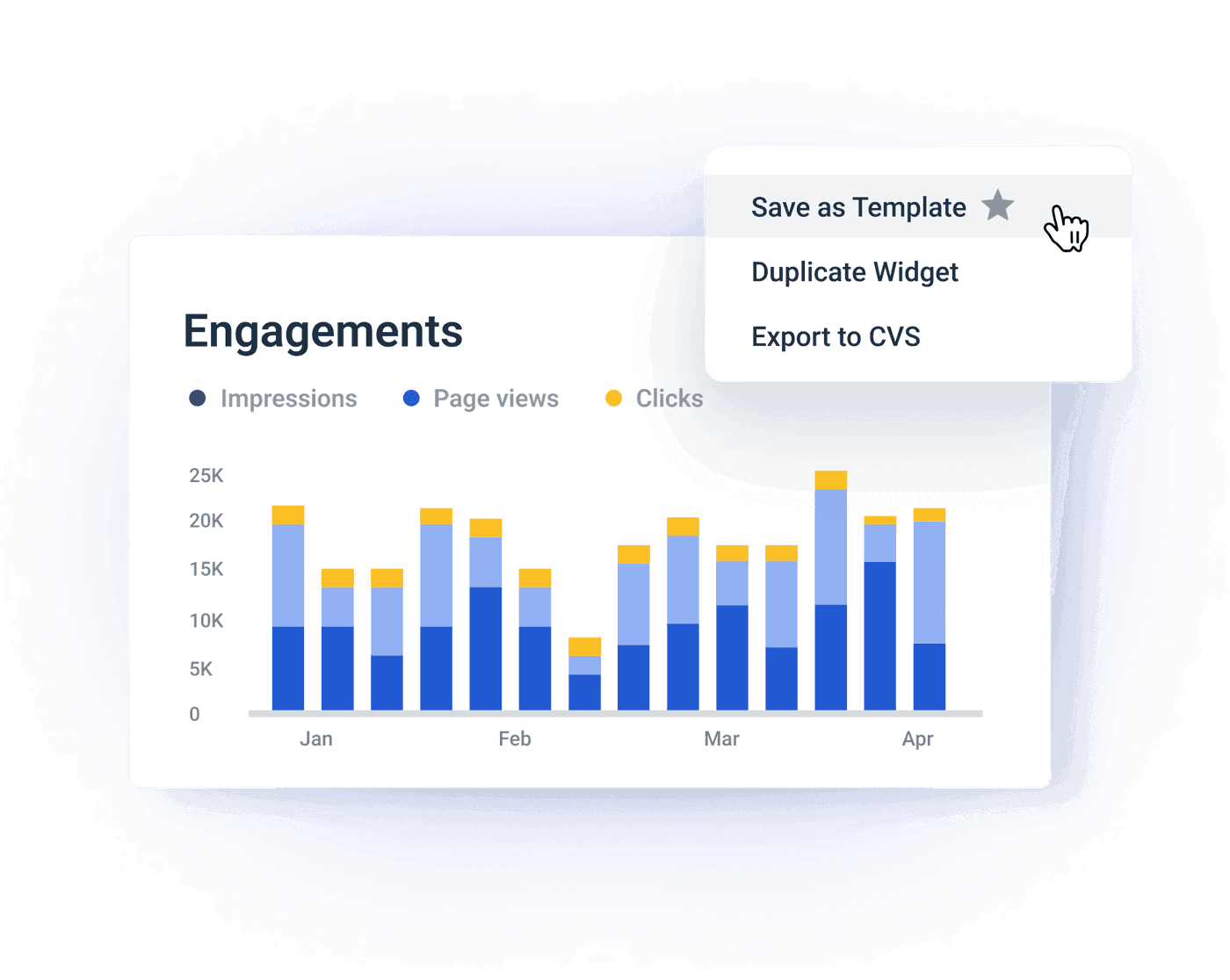 Turn Marketing Data into Insightful Visual Reports | Whatagraph