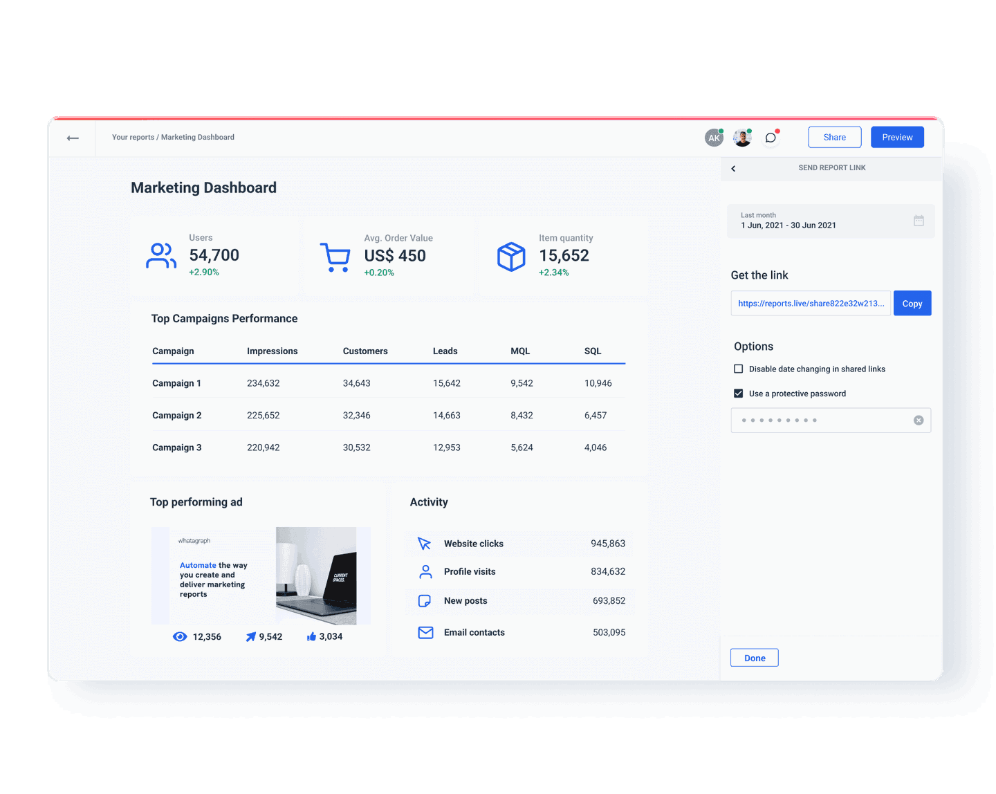 Marketing Data Platform - Connect, Visualize and Share Data | Whatagraph