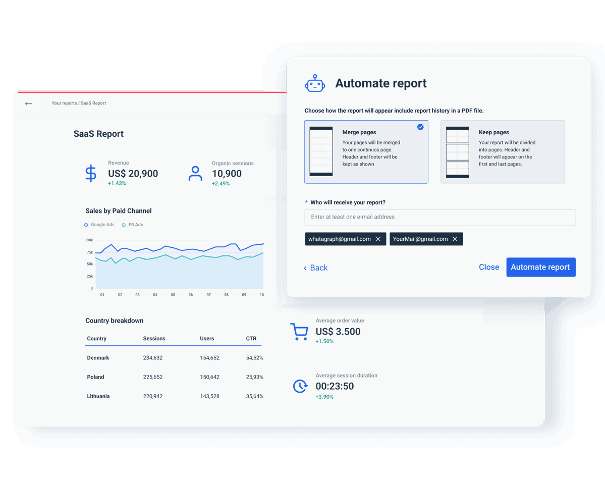 Schedule and Save Hours with Automated Reports | Whatagraph