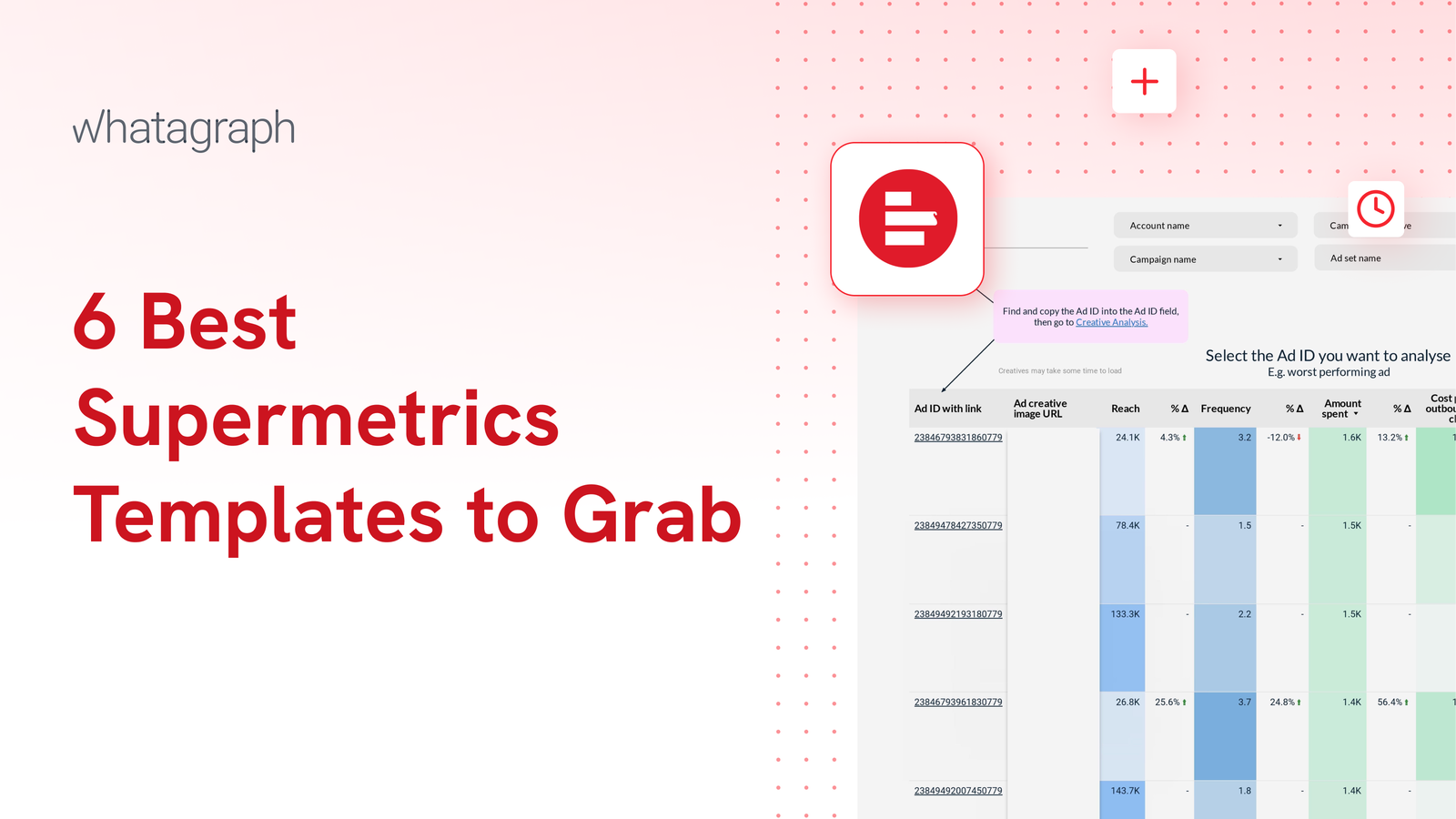 6 Best Supermetrics Templates to Grab for Marketers | Whatagraph