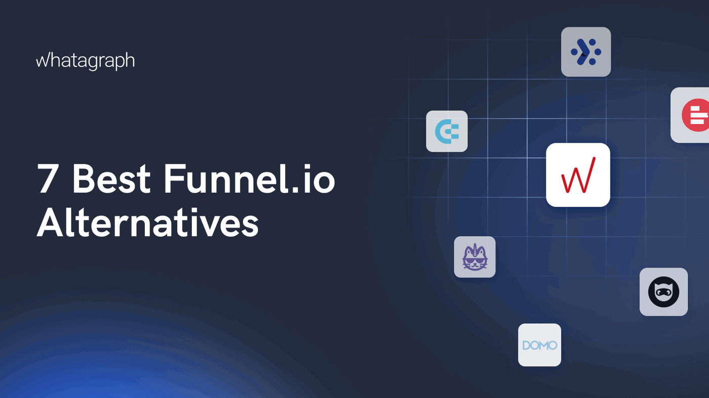 7 Best Funnel.io Alternatives in 2025: Real Reviews & Features | Whatagraph