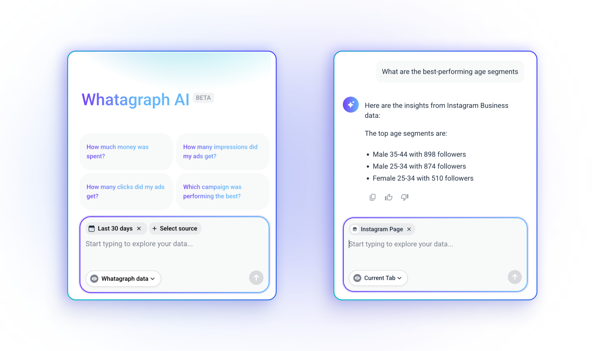 How to Create Google Ads Reports for Clients + Examples | Whatagraph