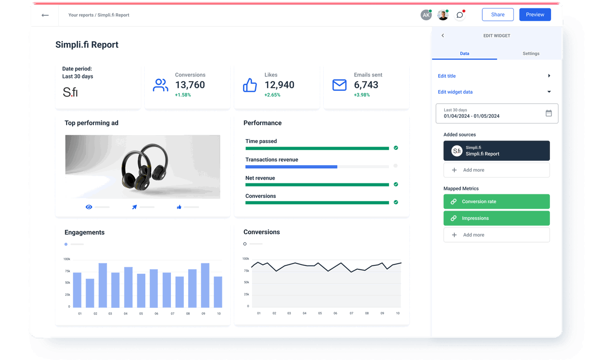 Simpli.fi API Integration | Whatagraph