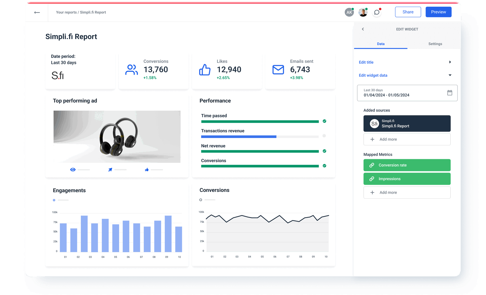 Simpli.fi API Integration | Whatagraph