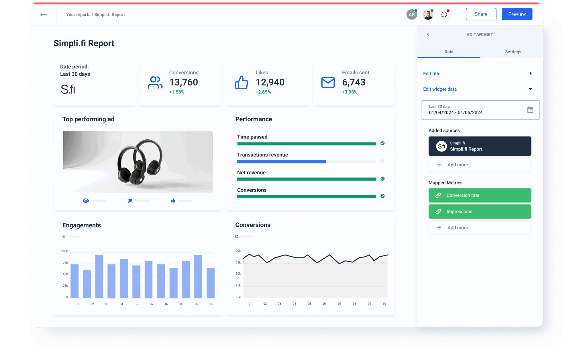 Simpli.fi API Integration | Whatagraph