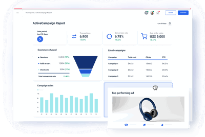 ActiveCampaign API Integration | Whatagraph