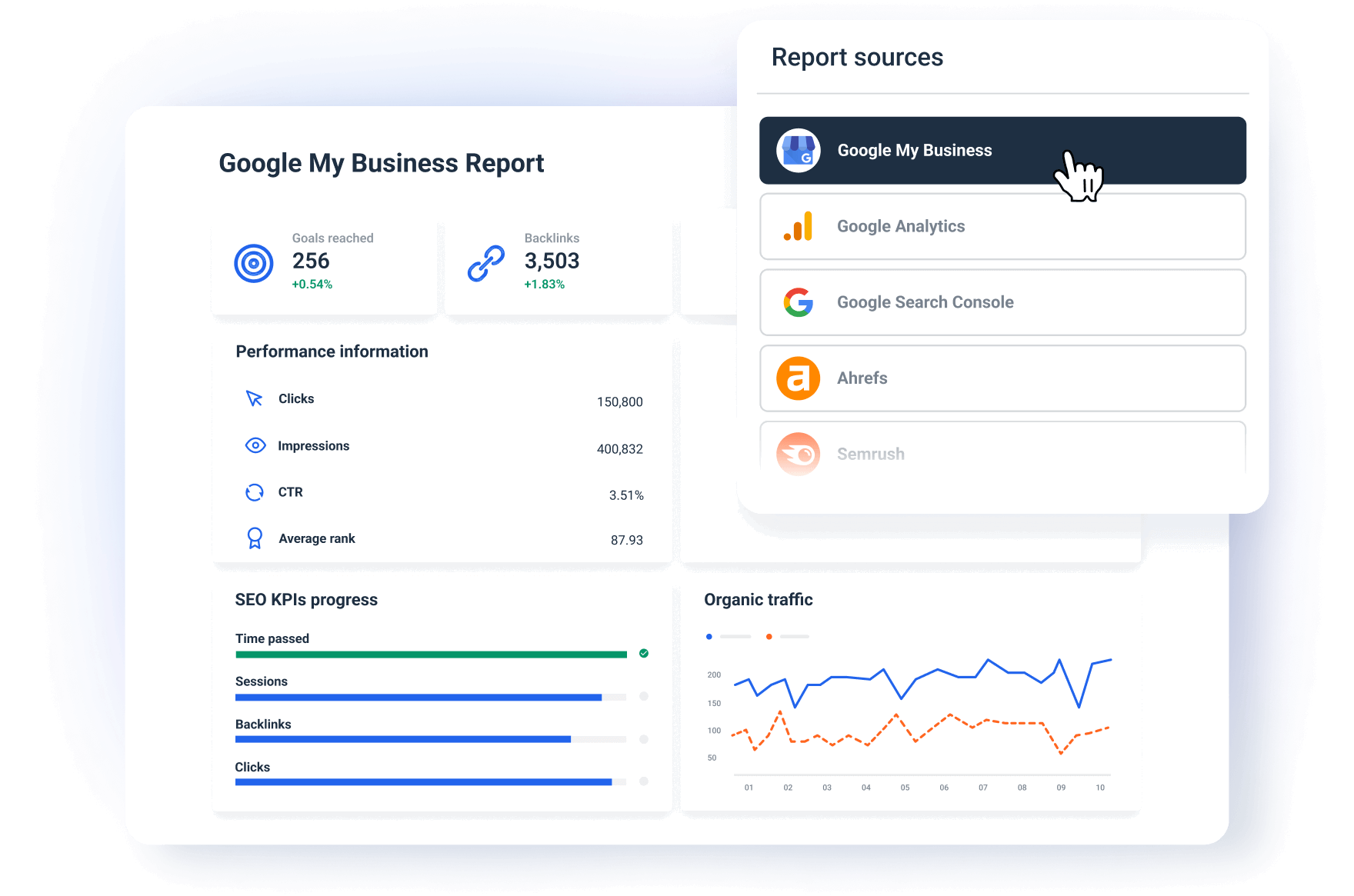 Google My Business Report Template for Agencies | Whatagraph
