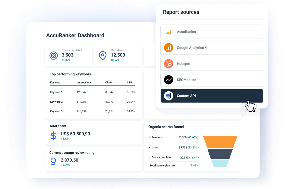 AccuRanker Dashboard and Reporting Software for Marketers | Whatagraph