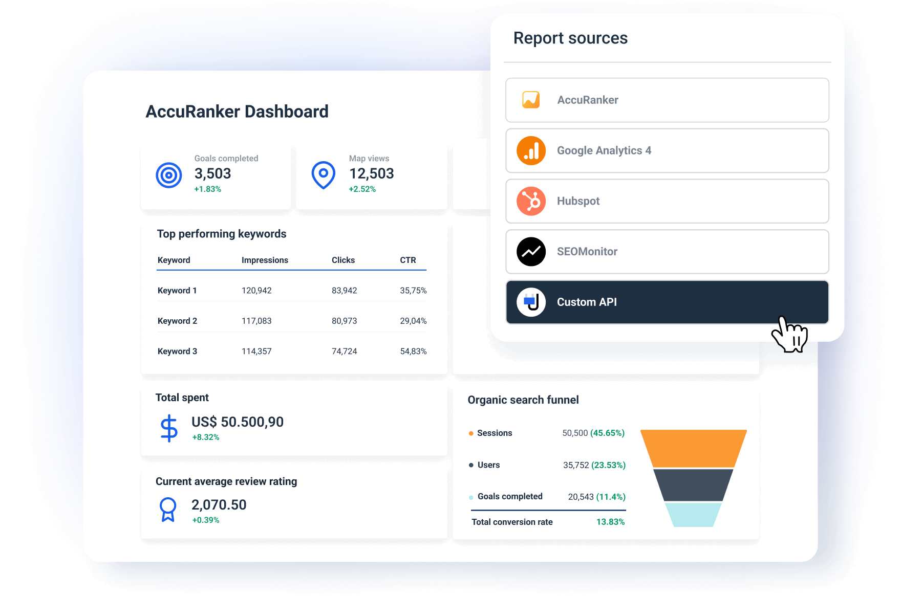 AccuRanker Dashboard and Reporting Software for Marketers | Whatagraph