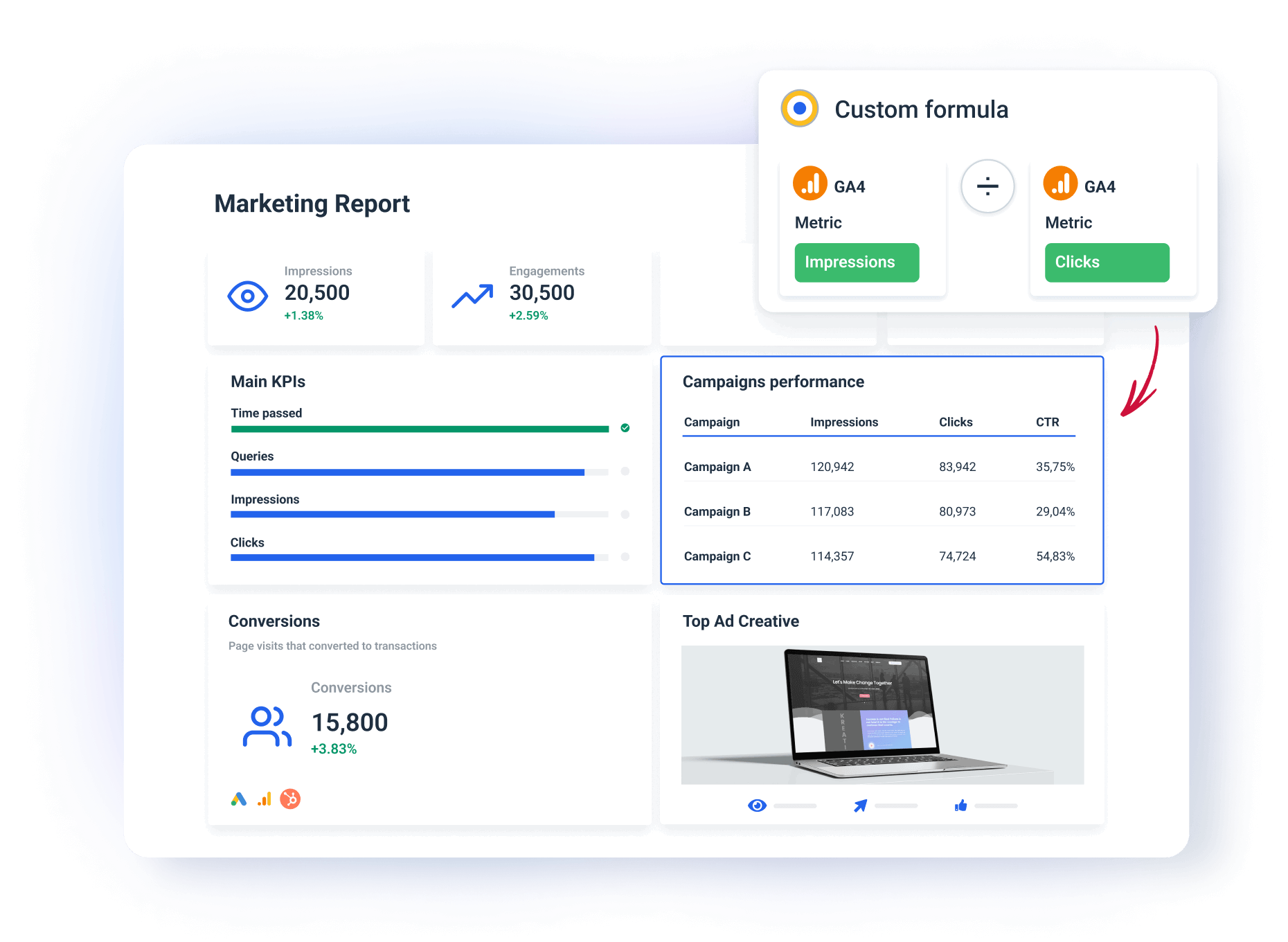 Turn Marketing Data into Insightful Visual Reports | Whatagraph