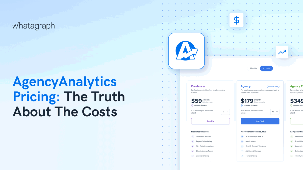 Google Analytics 4 Data Retention: Everything You Need To Know | Whatagraph