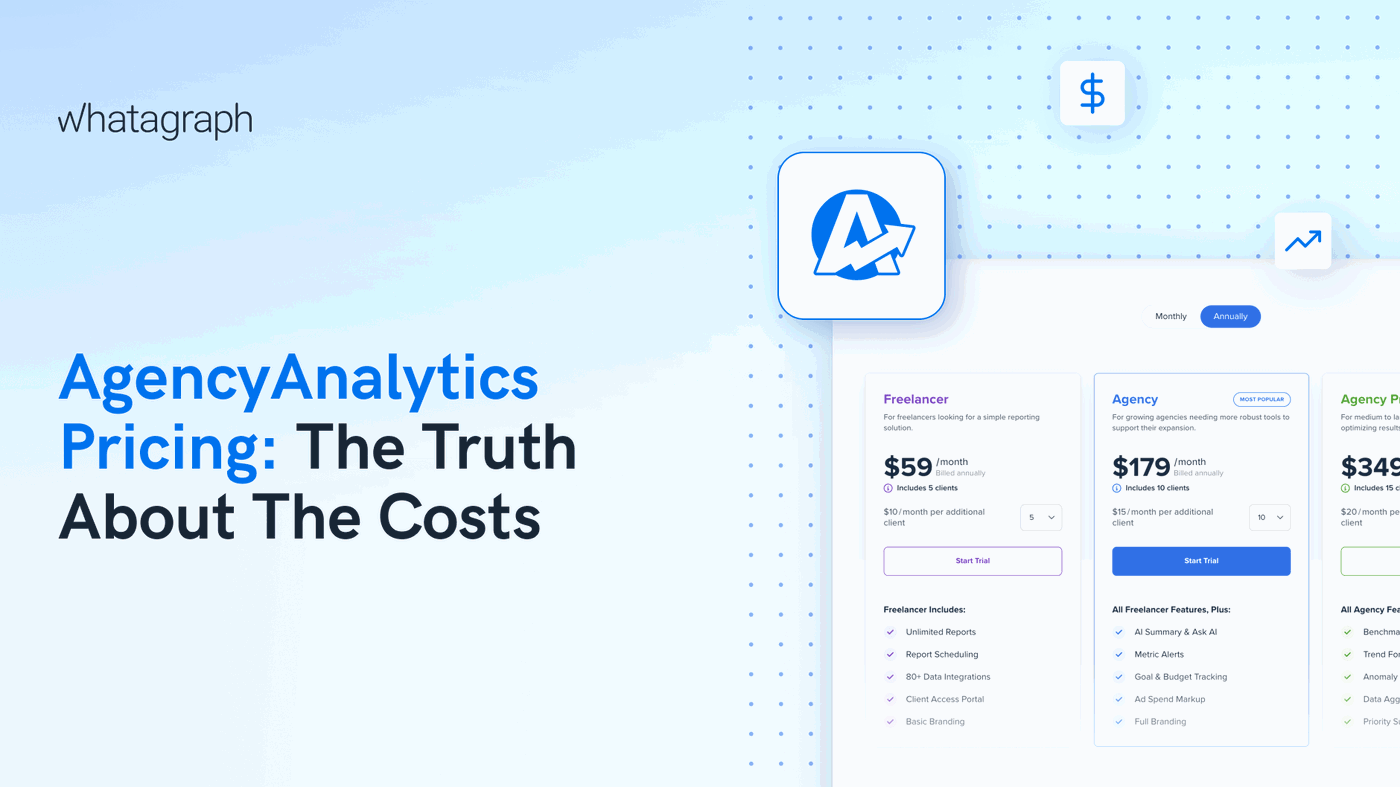 Google Analytics 4 Data Retention: Everything You Need To Know | Whatagraph
