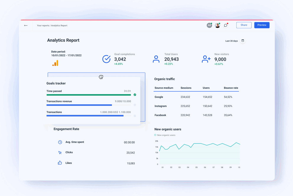 Analytical Report: A Definition and How to Create One? | Whatagraph