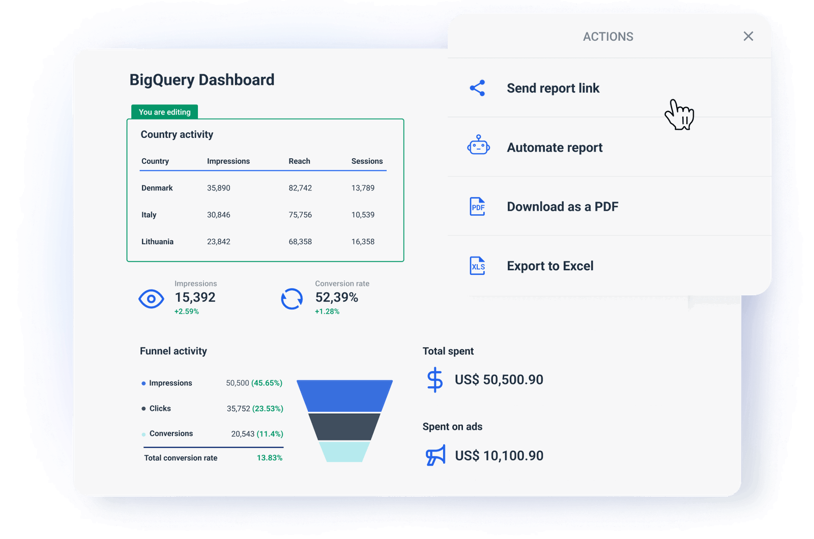 BigQuery Dashboard for Marketers | Whatagraph