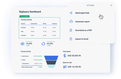 BigQuery Dashboard for Marketers | Whatagraph
