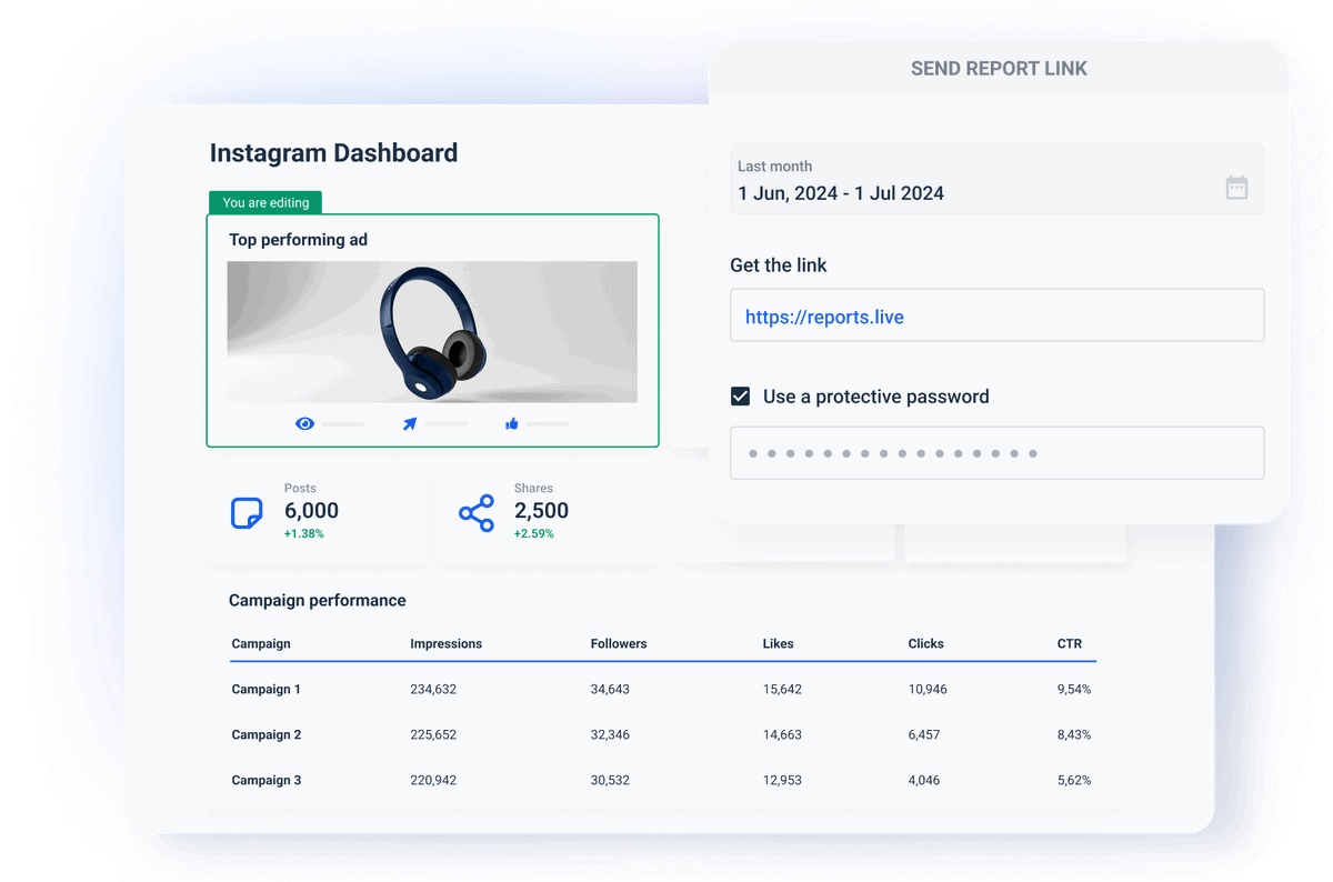 Instagram Dashboard Template - Ready to Use | Whatagraph