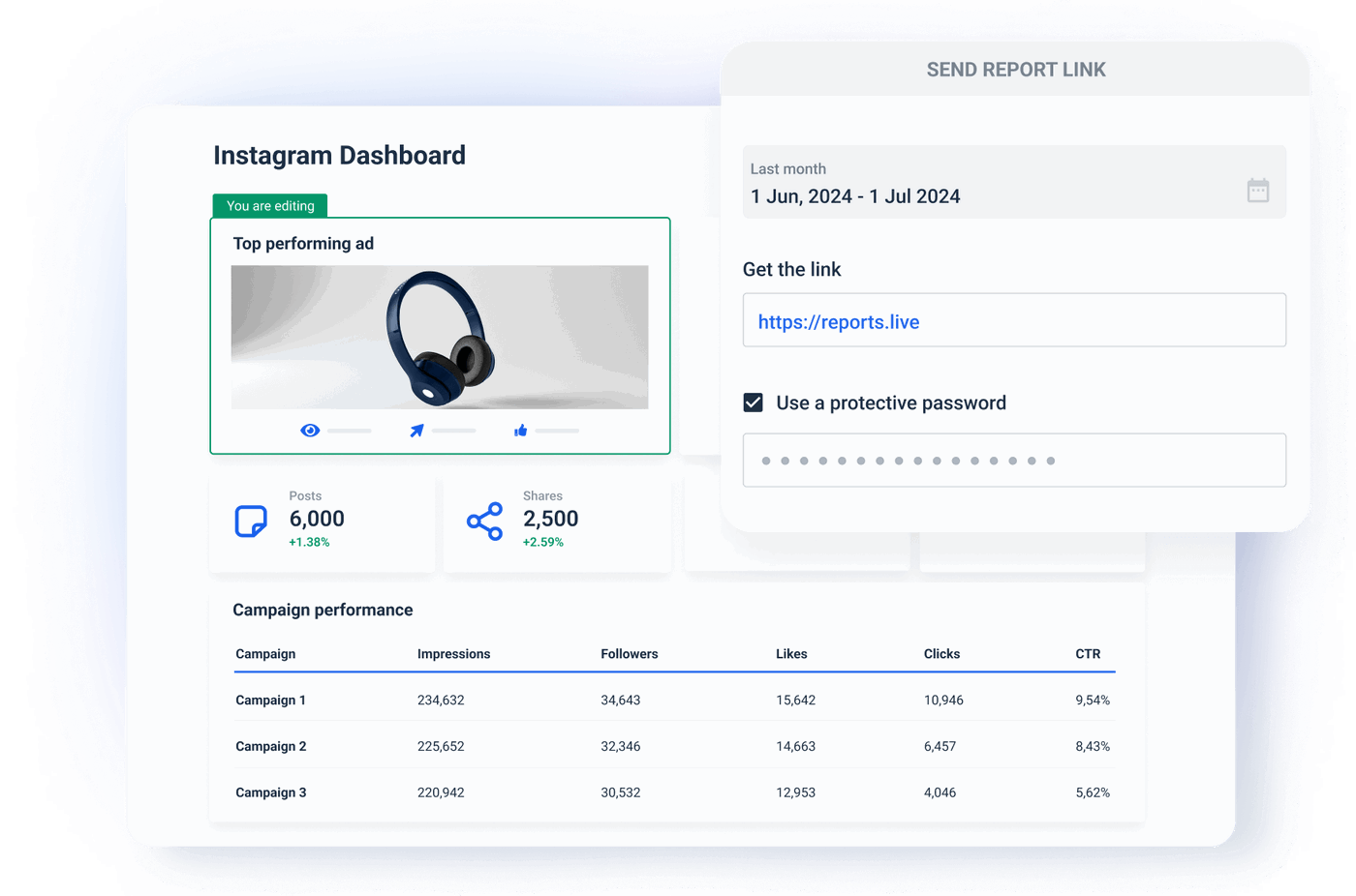 Instagram Dashboard Template - Ready to Use | Whatagraph