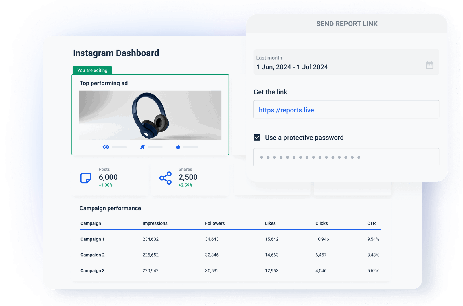 Instagram Dashboard Template - Ready to Use | Whatagraph