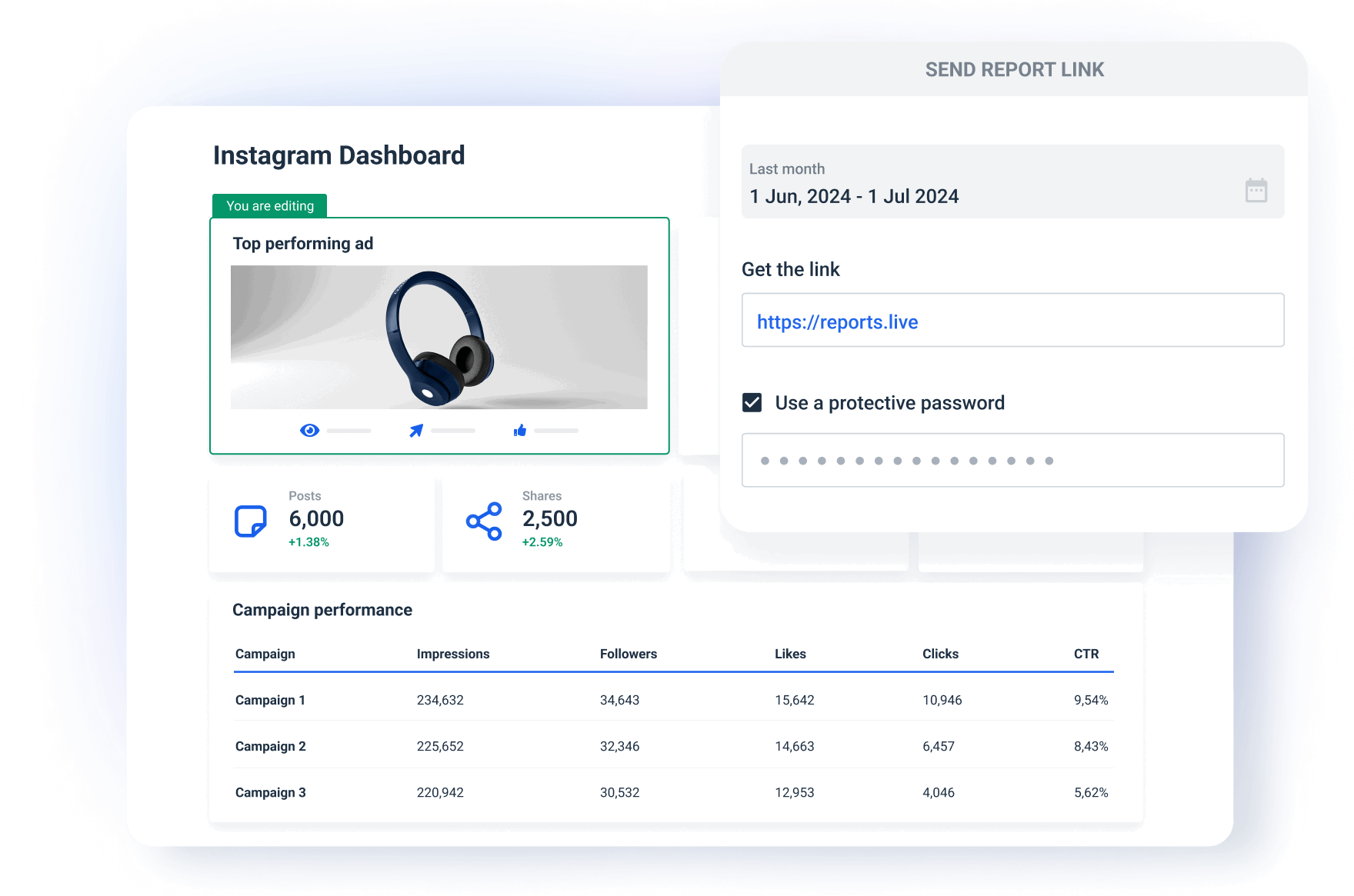 Instagram Dashboard Template - Ready to Use | Whatagraph