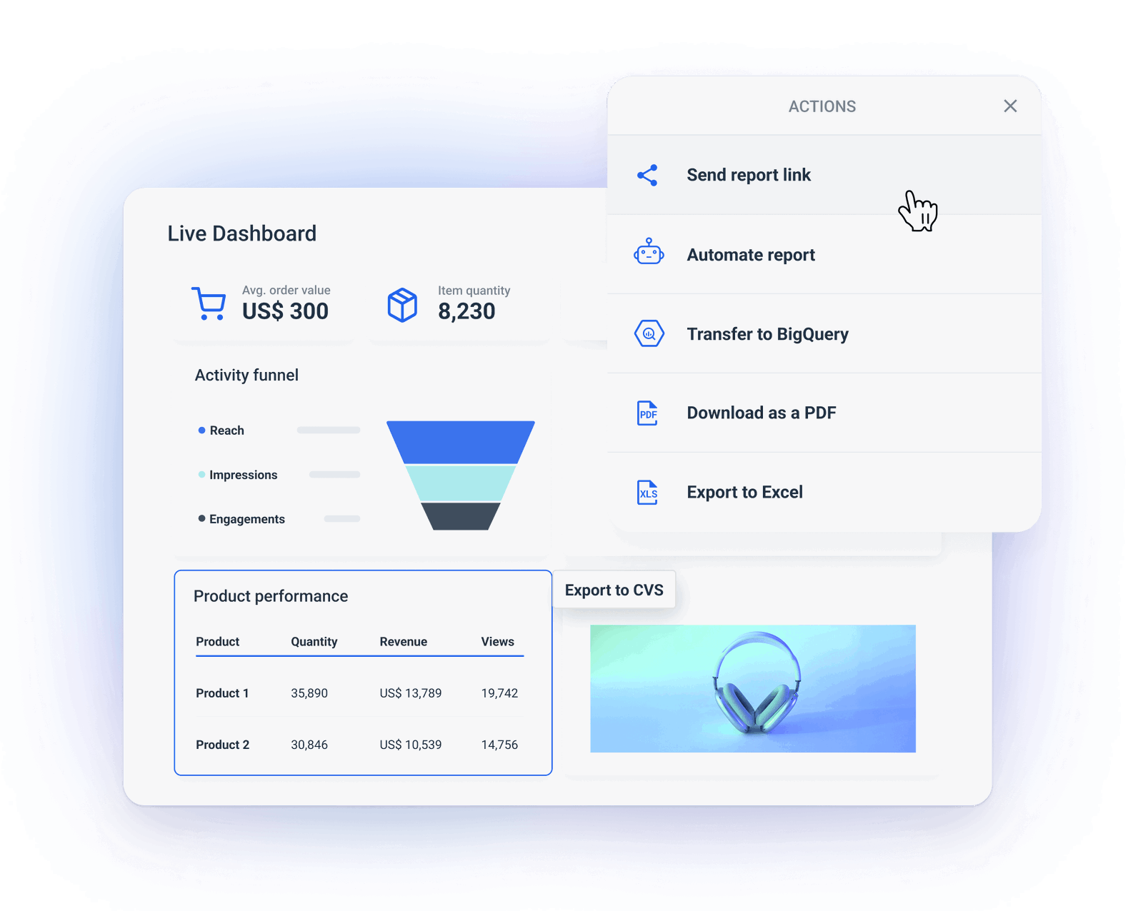 Marketing Data Platform for Marketers & Agencies | Whatagraph