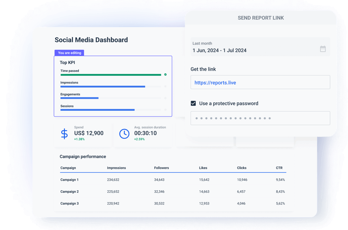 Social Media Dashboard Template - Ready to Use | Whatagraph