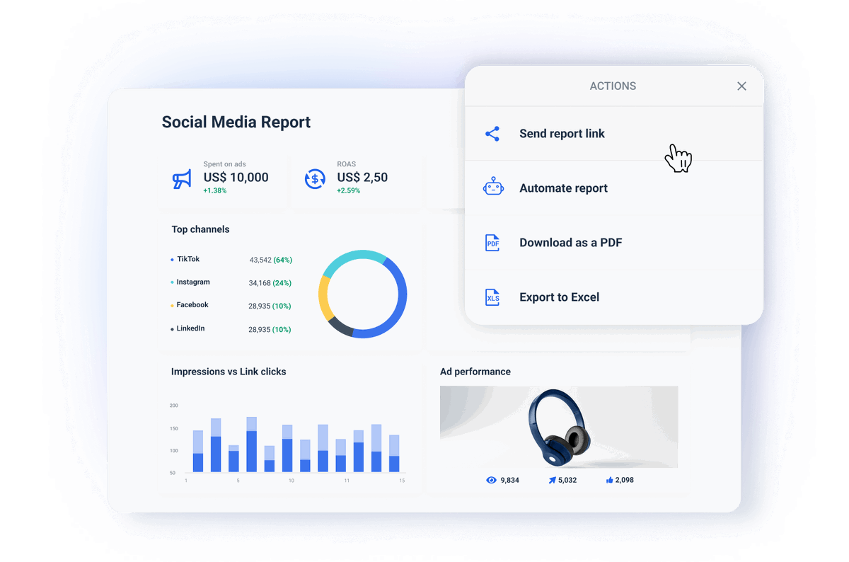 Use Our Social Media Reporting Tool | Whatagraph