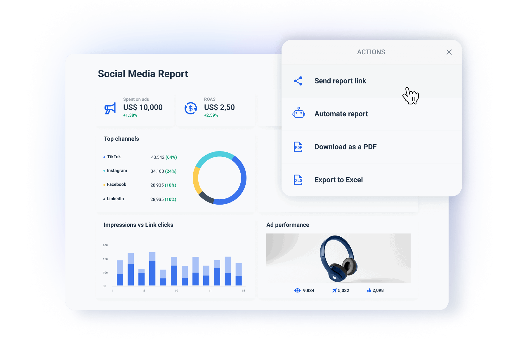 Use Our Social Media Reporting Tool | Whatagraph
