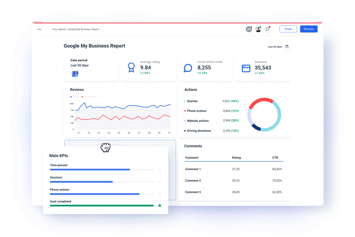 Google My Business Reporting Tool for Agencies | Whatagraph