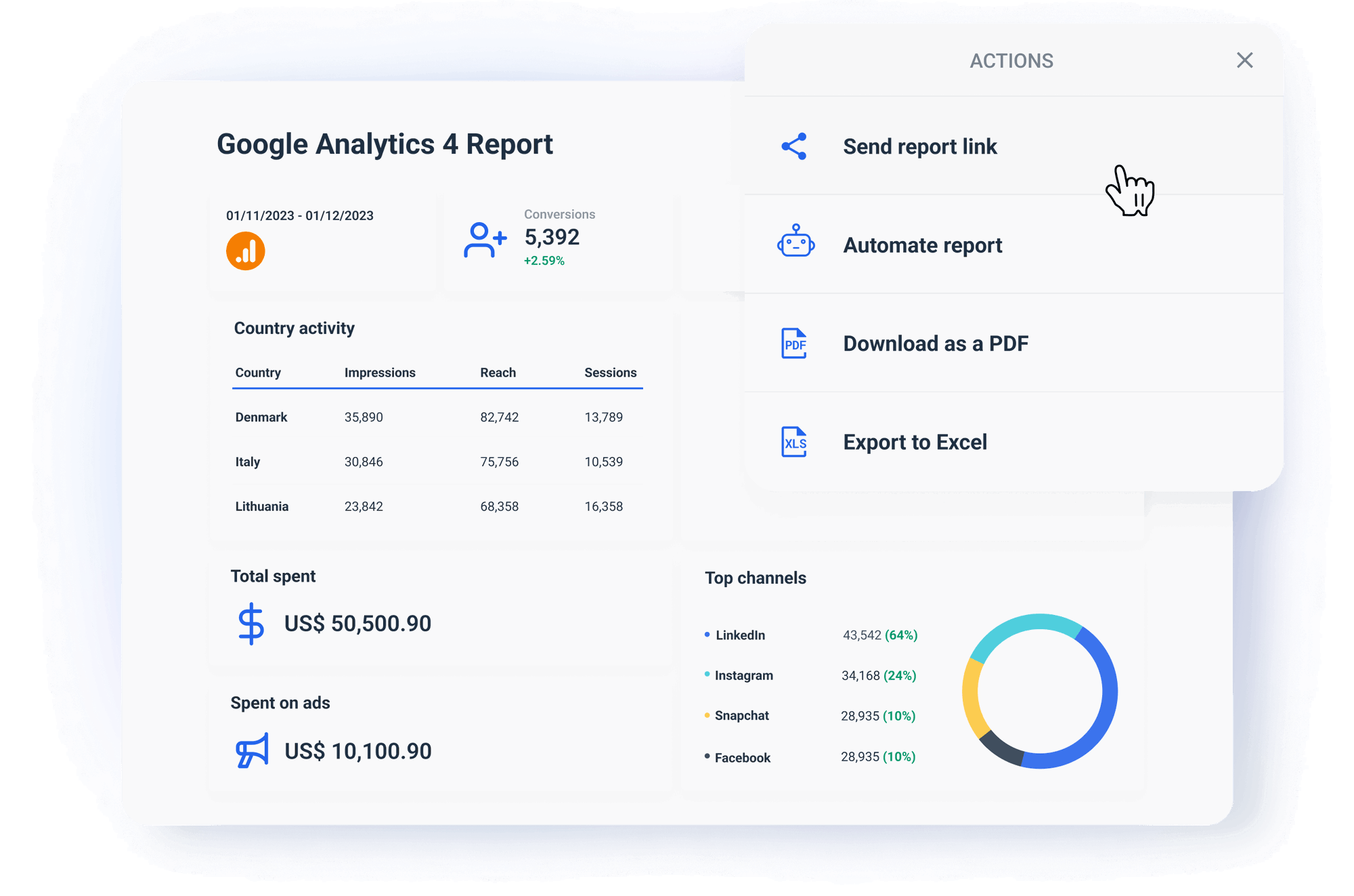 Try Our Google Analytics 4 (GA4) Report Template | Whatagraph
